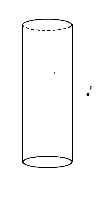 Solved An infinitely long solid cylinder insulator is shown | Chegg.com
