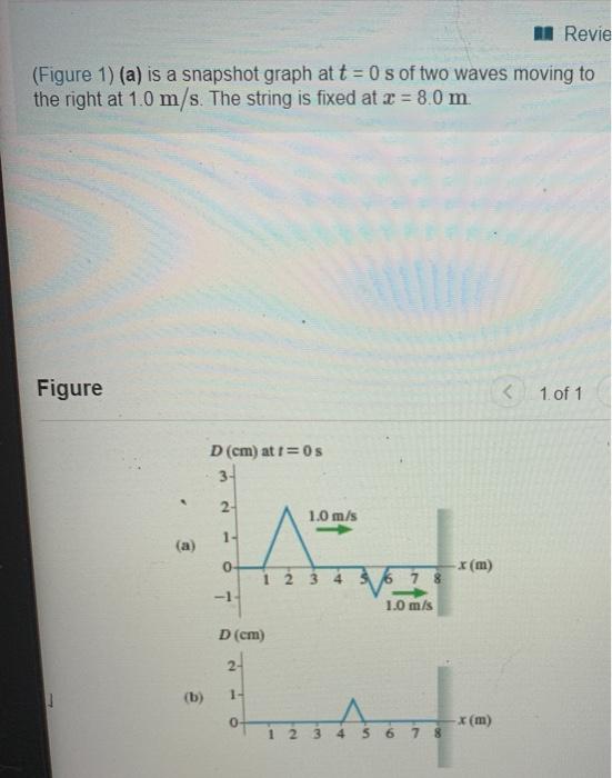 Solved Revie (Figure 1) (a) is a snapshot graph at t = 0 s | Chegg.com