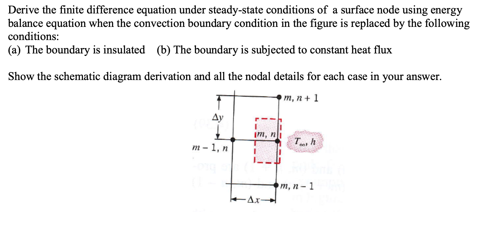 Solved Derive the finite difference equation under | Chegg.com