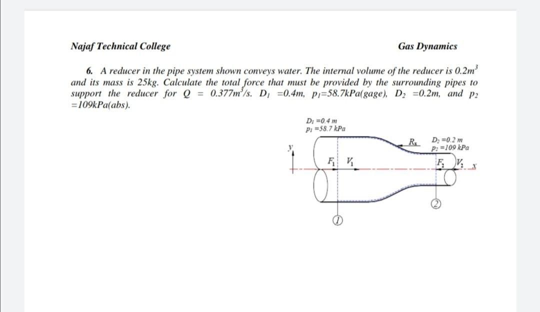 Solved Najaf Technical College Gas Dynamics 6. A reducer in | Chegg.com
