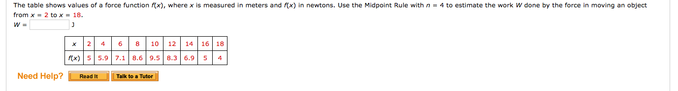 Solved The table shows values of a force function f(x), | Chegg.com
