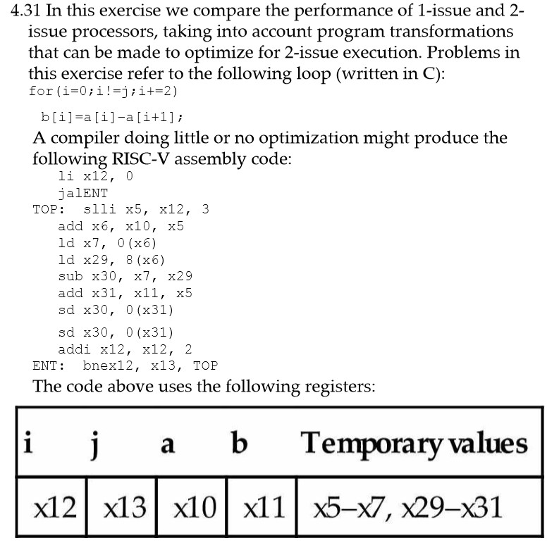 Solved 4.31 In this exercise we compare the performance of | Chegg.com