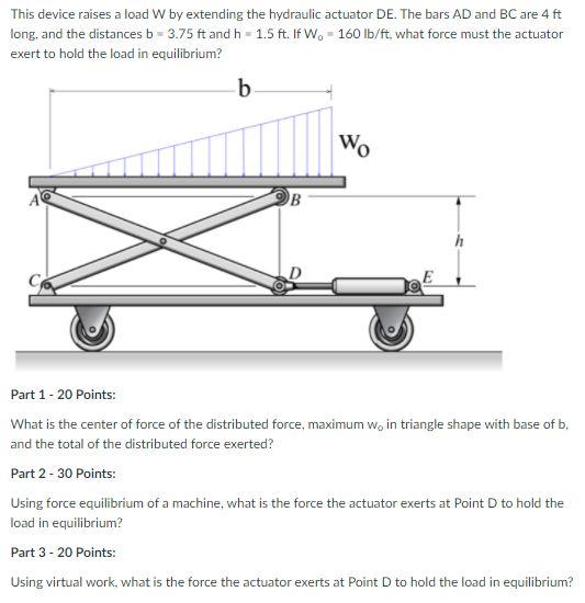 Solved This device raises a load W by extending the | Chegg.com