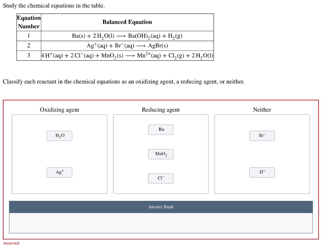 Solved Study the chemical equations in the table. Equation | Chegg.com