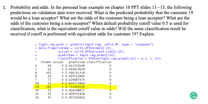 Solved 1. Probability and odds. In the personal loan example | Chegg.com