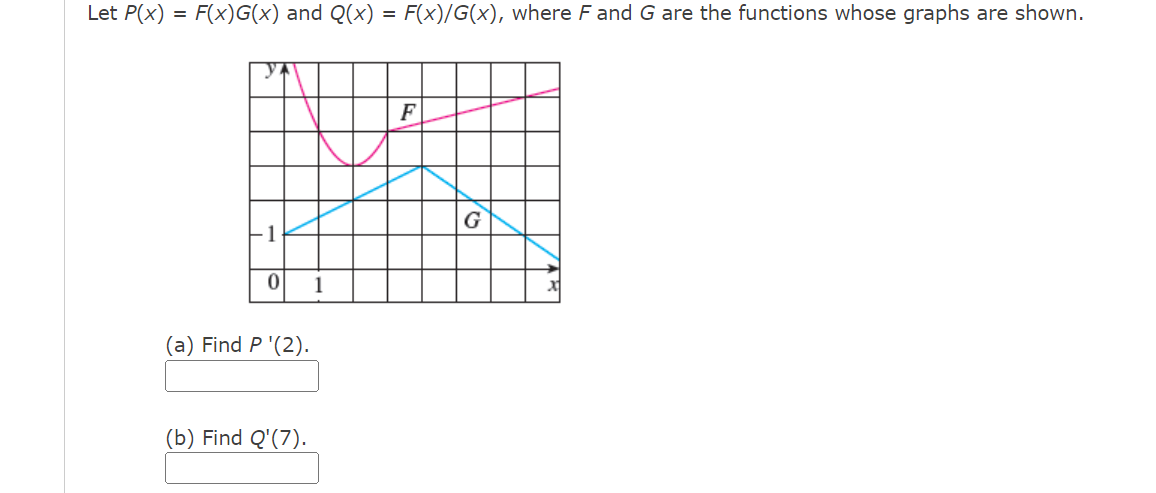 Solved If f and g are the functions whose graphs are shown, | Chegg.com