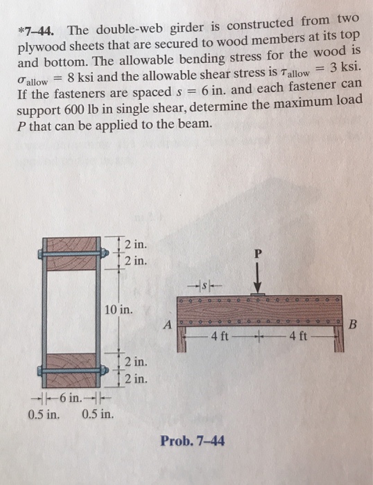 The double-web girder is constructed from two plywood | Chegg.com