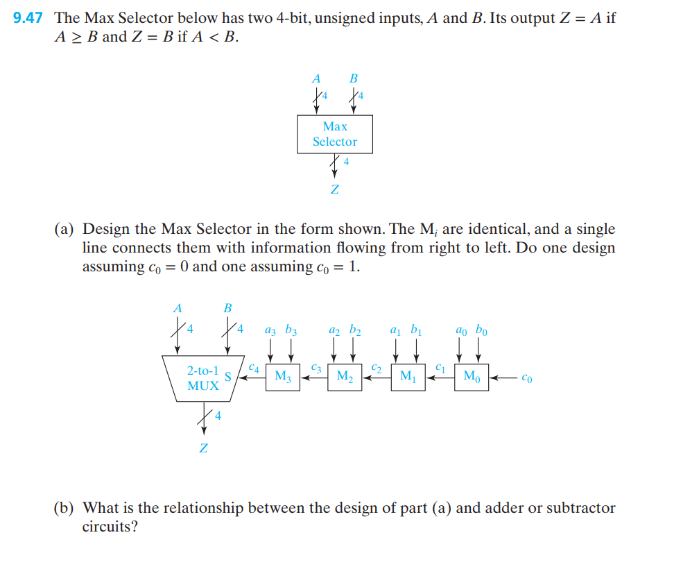 47 The Max Selector below has two 4-bit, unsigned | Chegg.com