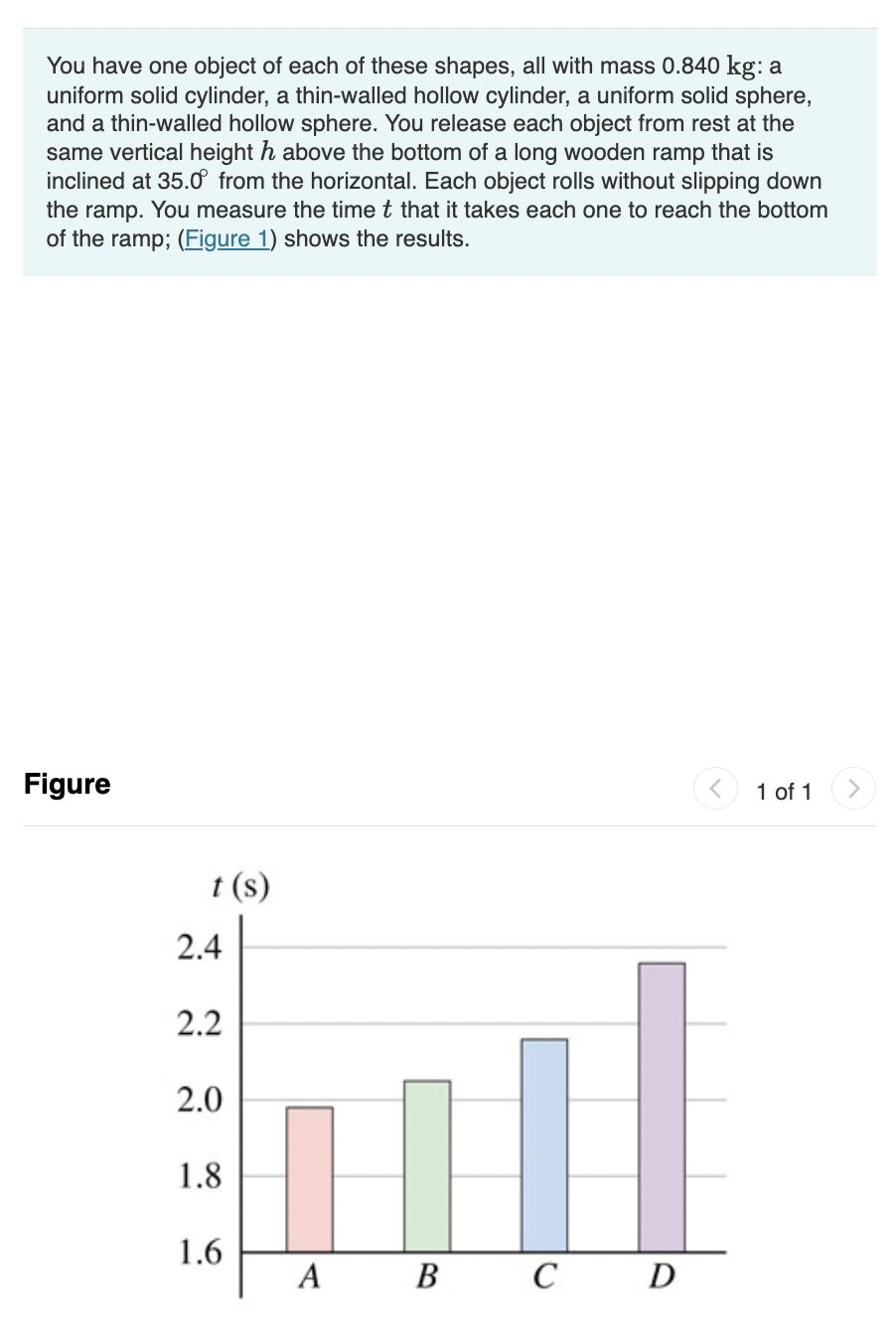Solved You have one object of each of these shapes, all with | Chegg.com
