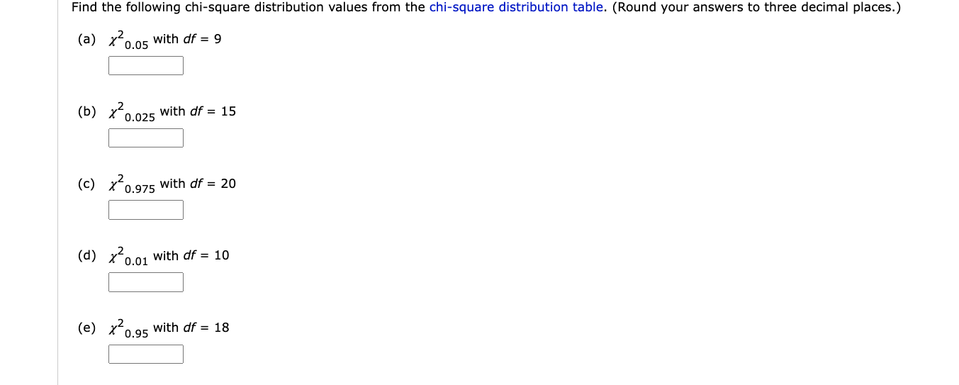 Solved Find the following chi-square distribution values | Chegg.com Solved Find the following chi-square distribution values | Chegg.com