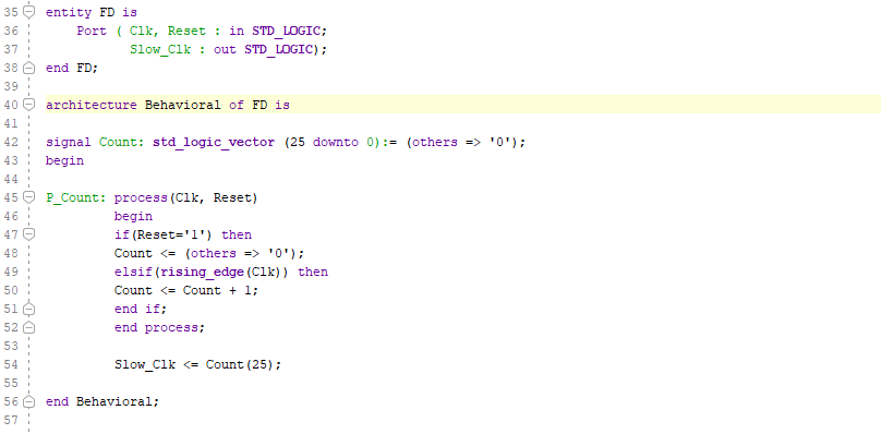 Complete VHDL code for DDD (Decimal Decoder), | Chegg.com