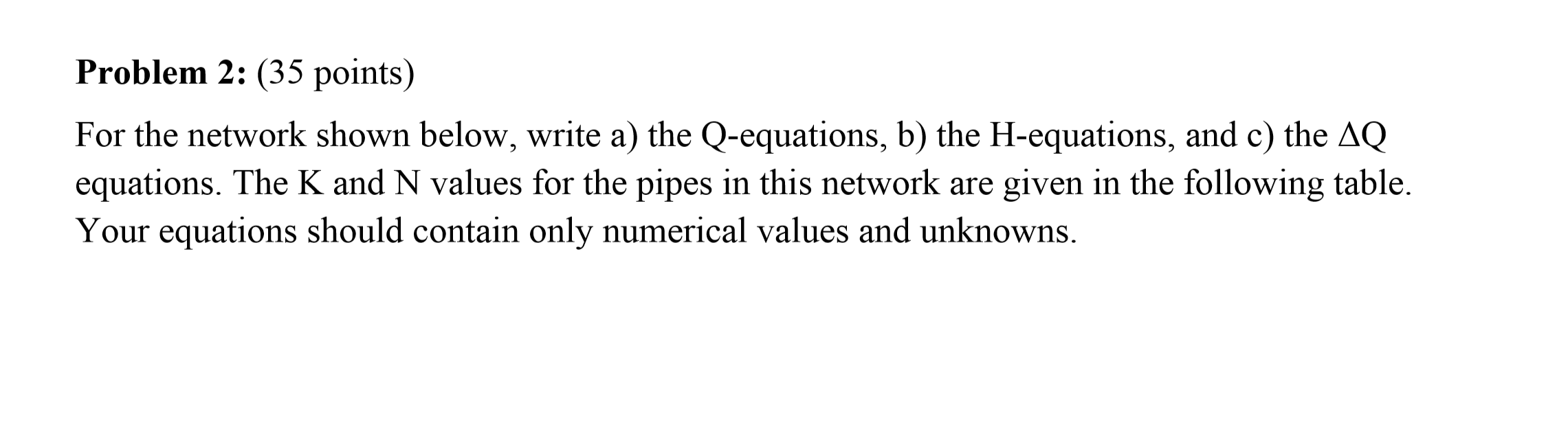 Problem 2: (35 points) For the network shown below, | Chegg.com