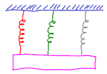 Solved Three springs connected in a parallel with spring | Chegg.com