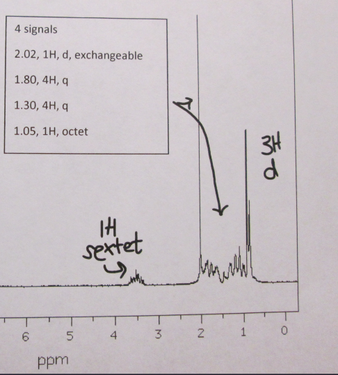 Solved 1615141131121111101 ppm | Chegg.com