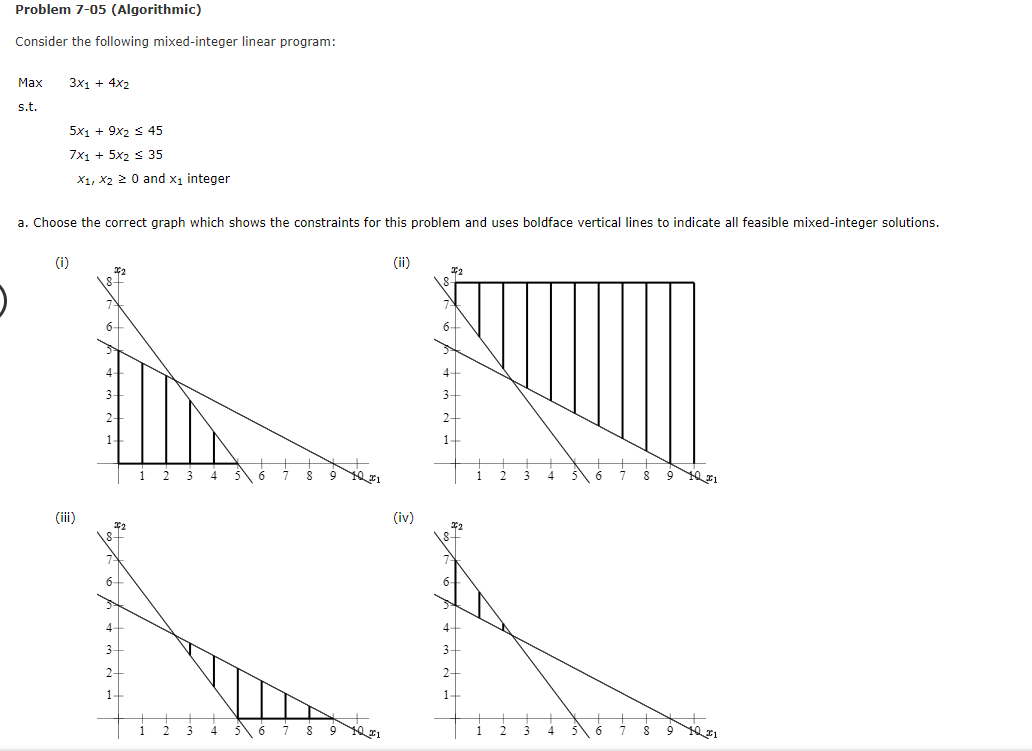 Solved Problem 7-05 (Algorithmic) Consider the following | Chegg.com Solved Problem 7-05 (Algorithmic) Consider the following | Chegg.com