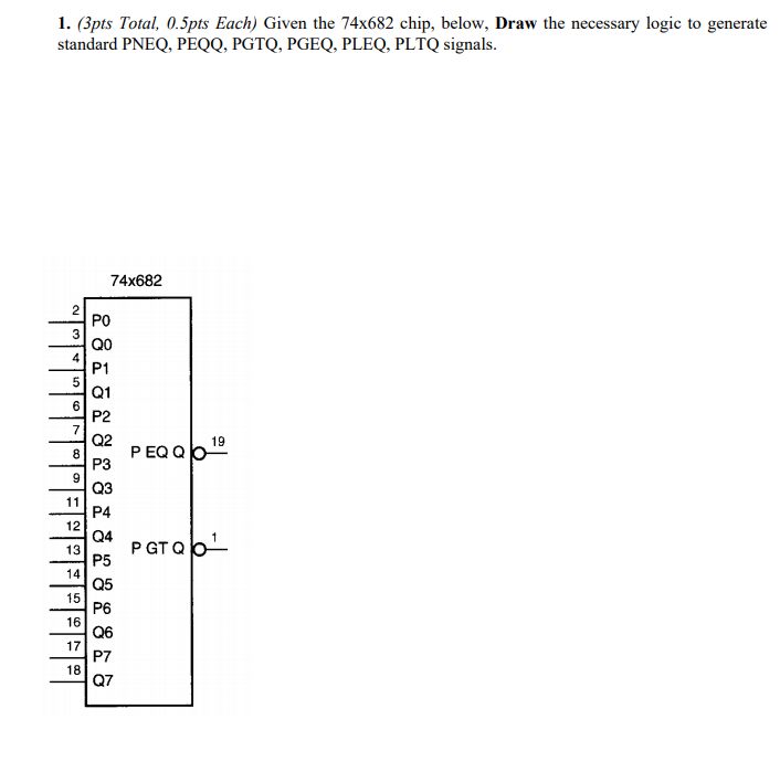 Solved 1. (3pts Total, 0.5pts Each) Given the 74x682 chip, | Chegg.com