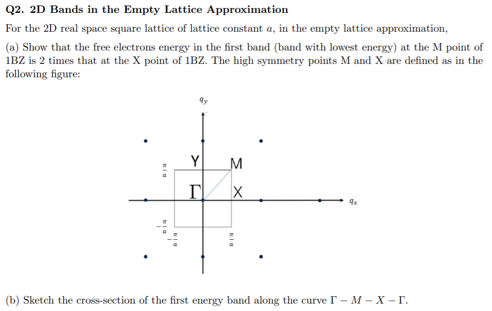 Solved Q2. 2D Bands in the Empty Lattice Approximation For | Chegg.com