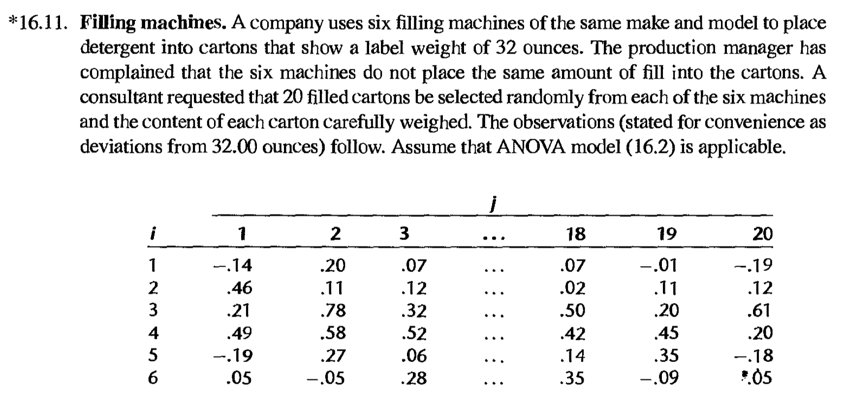 R Code/Statistics Code the following solutions in R | Chegg.com