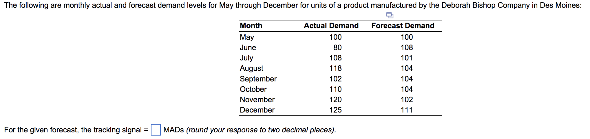 Solved For the given forecast, the tracking signal = MADs | Chegg.com