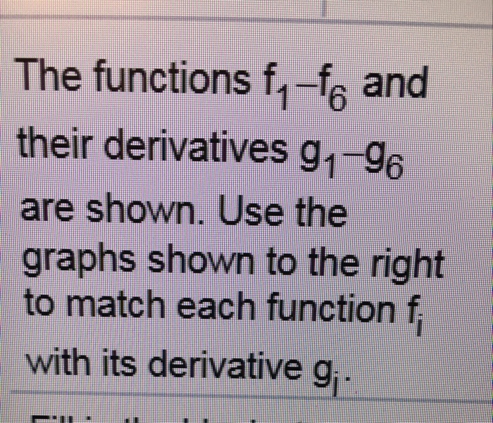 The functions f,-fg and their derivatives g1-g are | Chegg.com