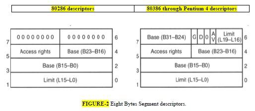 Solved I NEED A PROPER AND DETAILED ANSWER. SOLVE ALL | Chegg.com