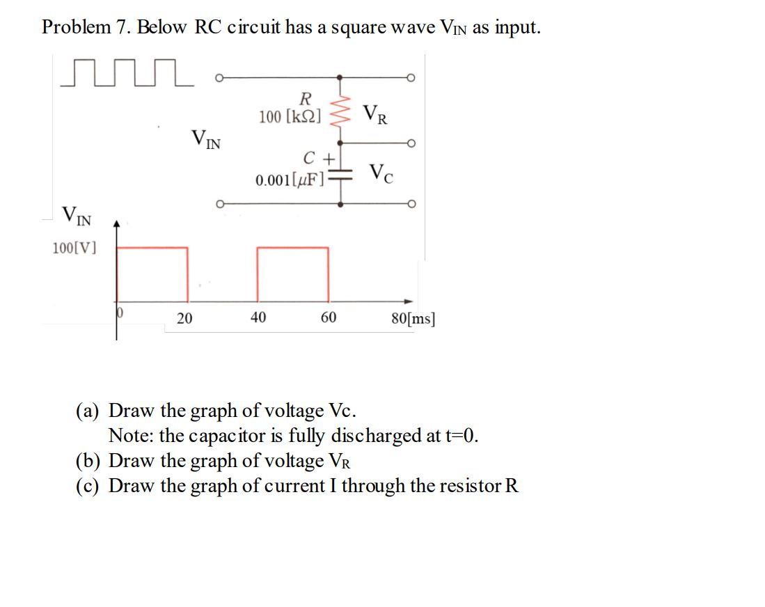 Solved Problem 7 Below Rc Circuit Has A Square Wave Vin As