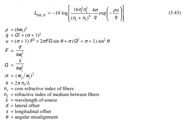 Solved Consider two identical single-mode optical fibers | Chegg.com