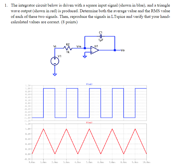 Solved The integrator circuit below is driven with a square | Chegg.com