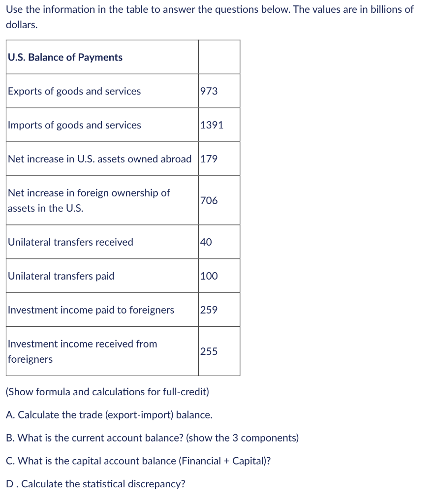 Solved Use the information in the table to answer the | Chegg.com
