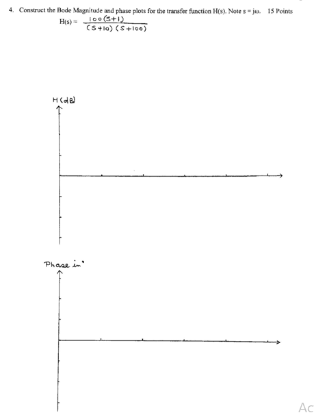 Solved 4. Construct the Bode Magnitude and phase plots for | Chegg.com