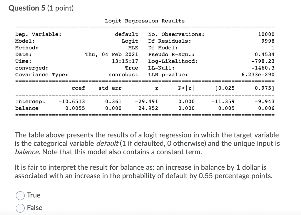 Solved Question 5 (1 point) Logit Regression Results ======= | Chegg.com