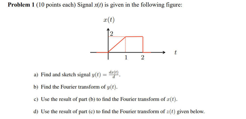 Solved Problem 1 ( 10 points each) Signal x(t) is given in | Chegg.com