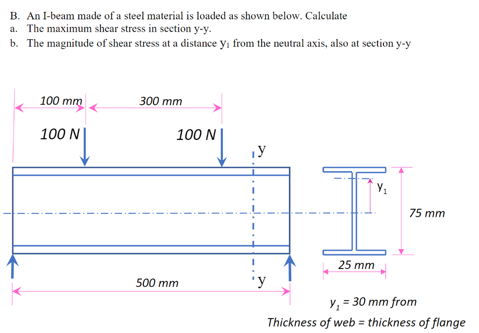 Solved Hoping to confirm my solution to the solution of | Chegg.com