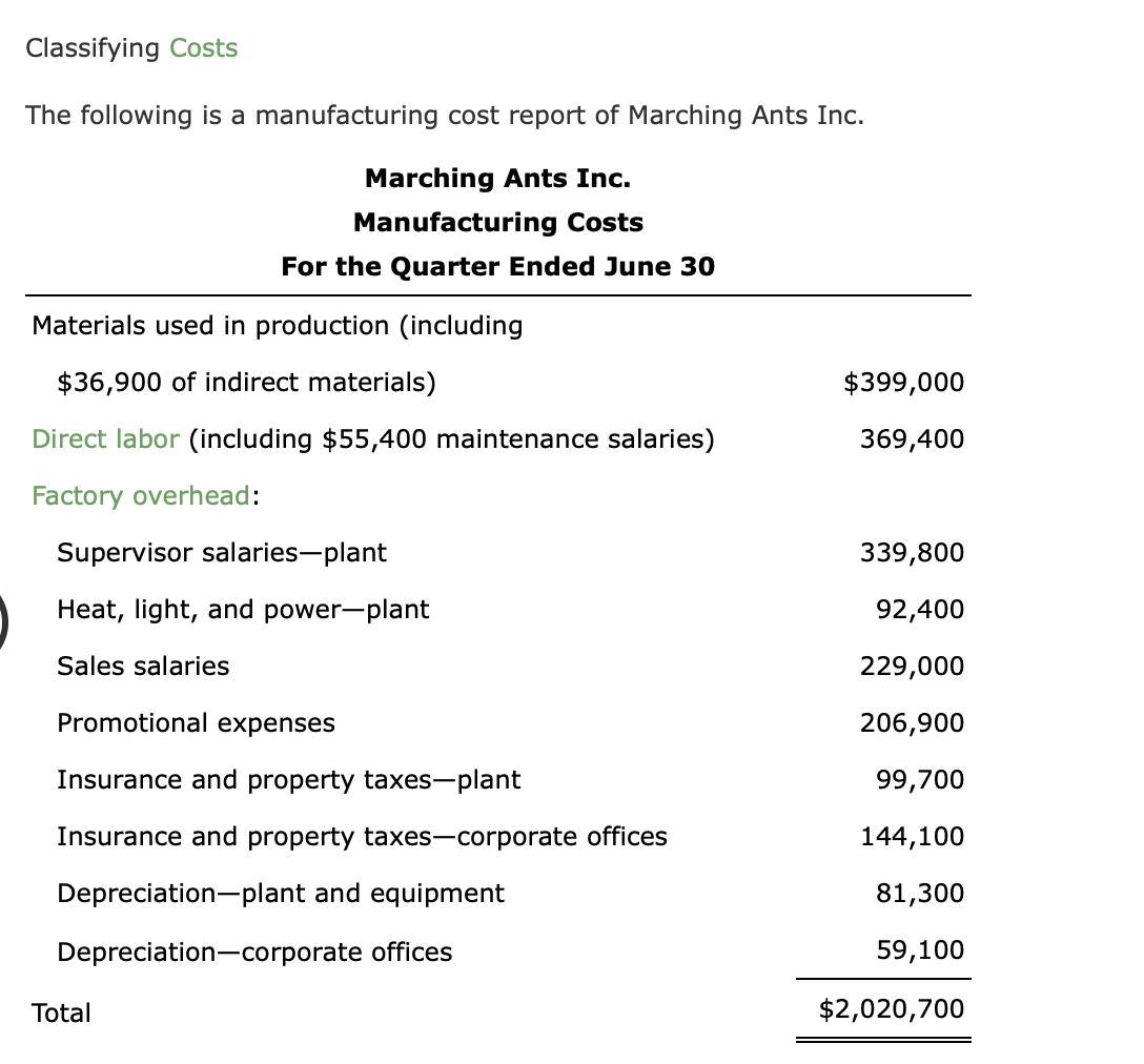 Solved Classifying Costs The following is a manufacturing | Chegg.com