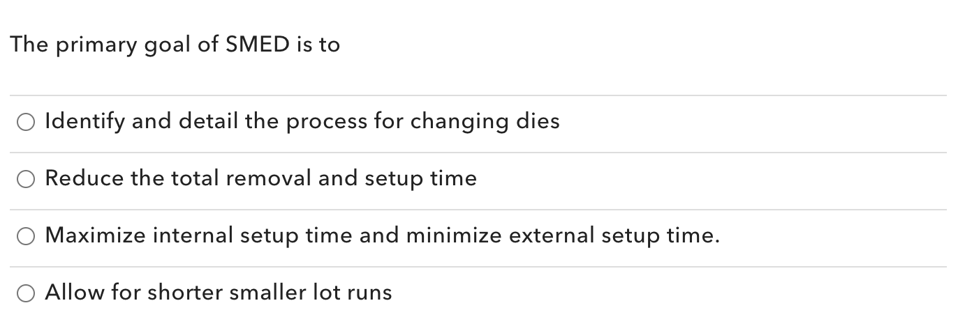 Solved The primary goal of SMED is to O Identify and detail | Chegg.com