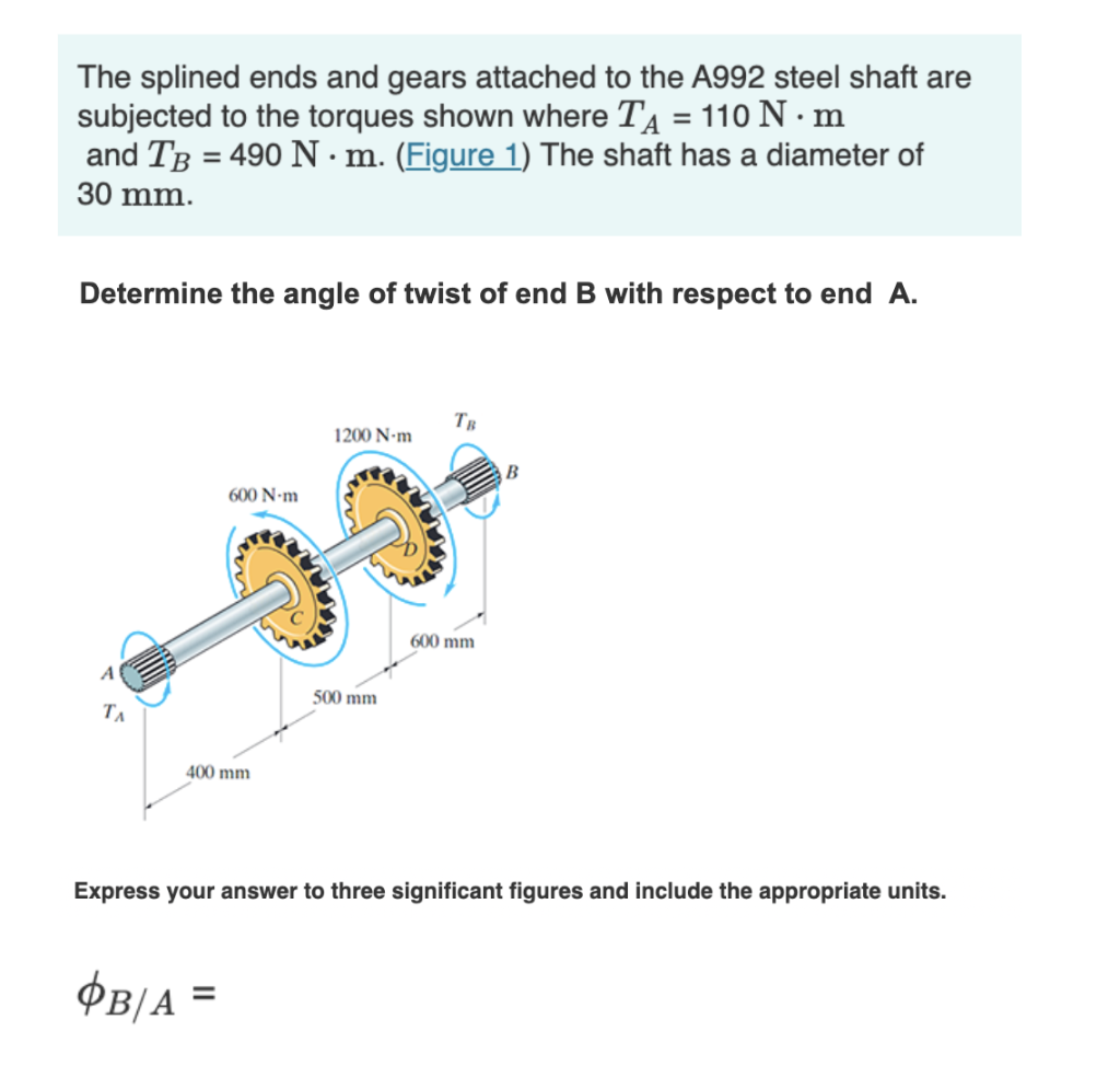 Solved The splined ends and gears attached to the A992 steel | Chegg.com
