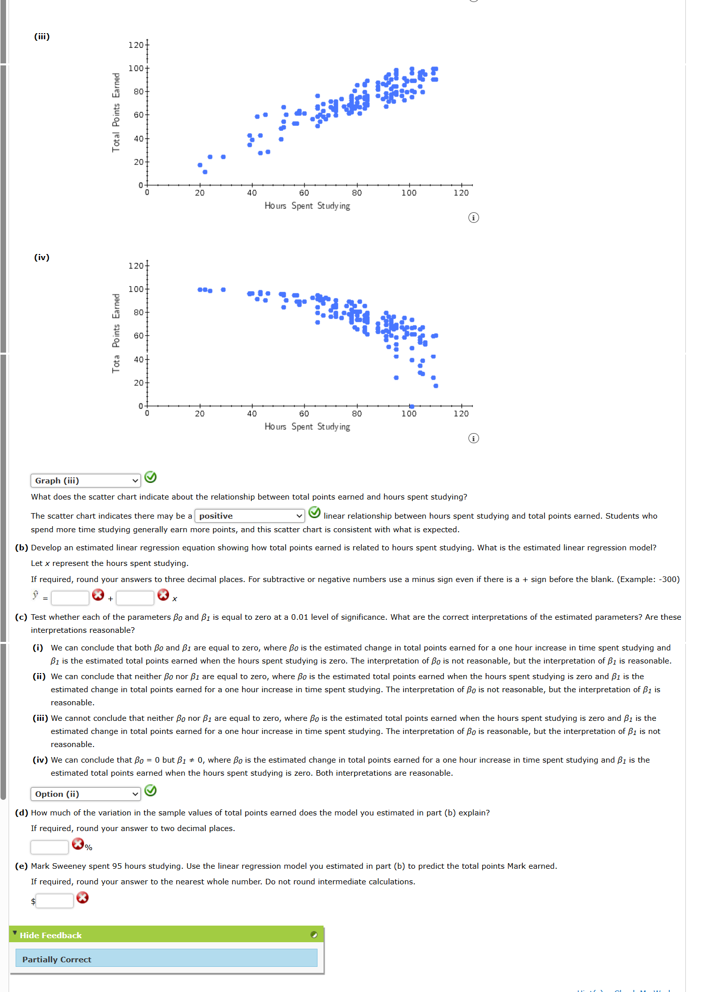 Solved What does the scatter chart indicate about the | Chegg.com