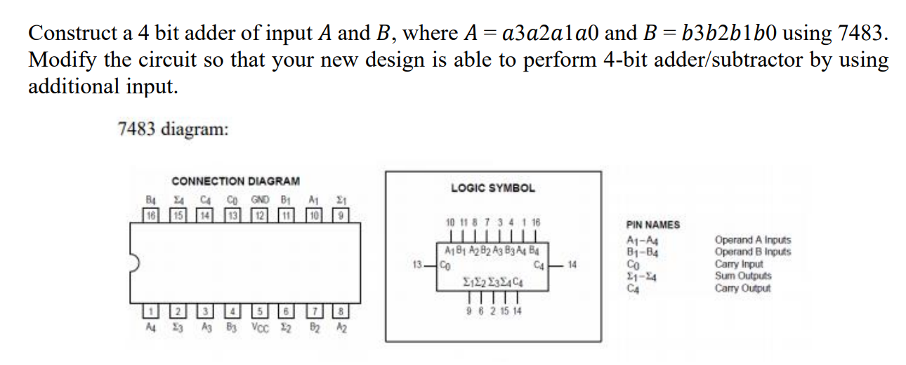 Solved = Construct a 4 bit adder of input A and B, where A = | Chegg.com