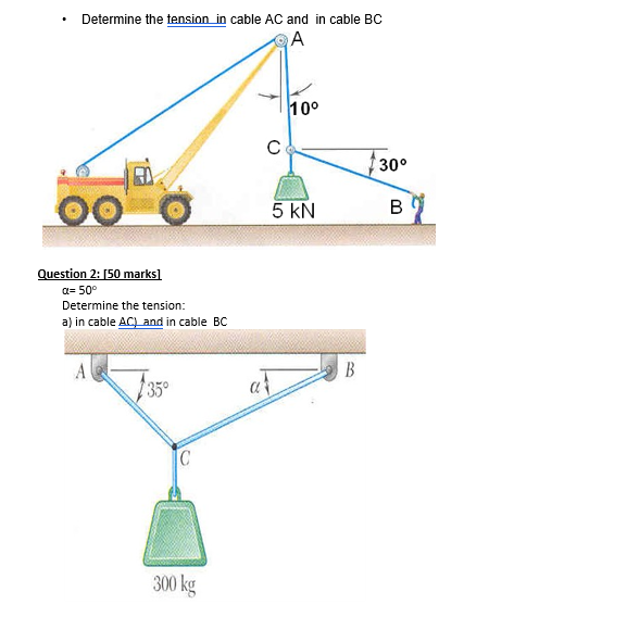 Solved - Determine the tension in cable AC and in cable BC | Chegg.com