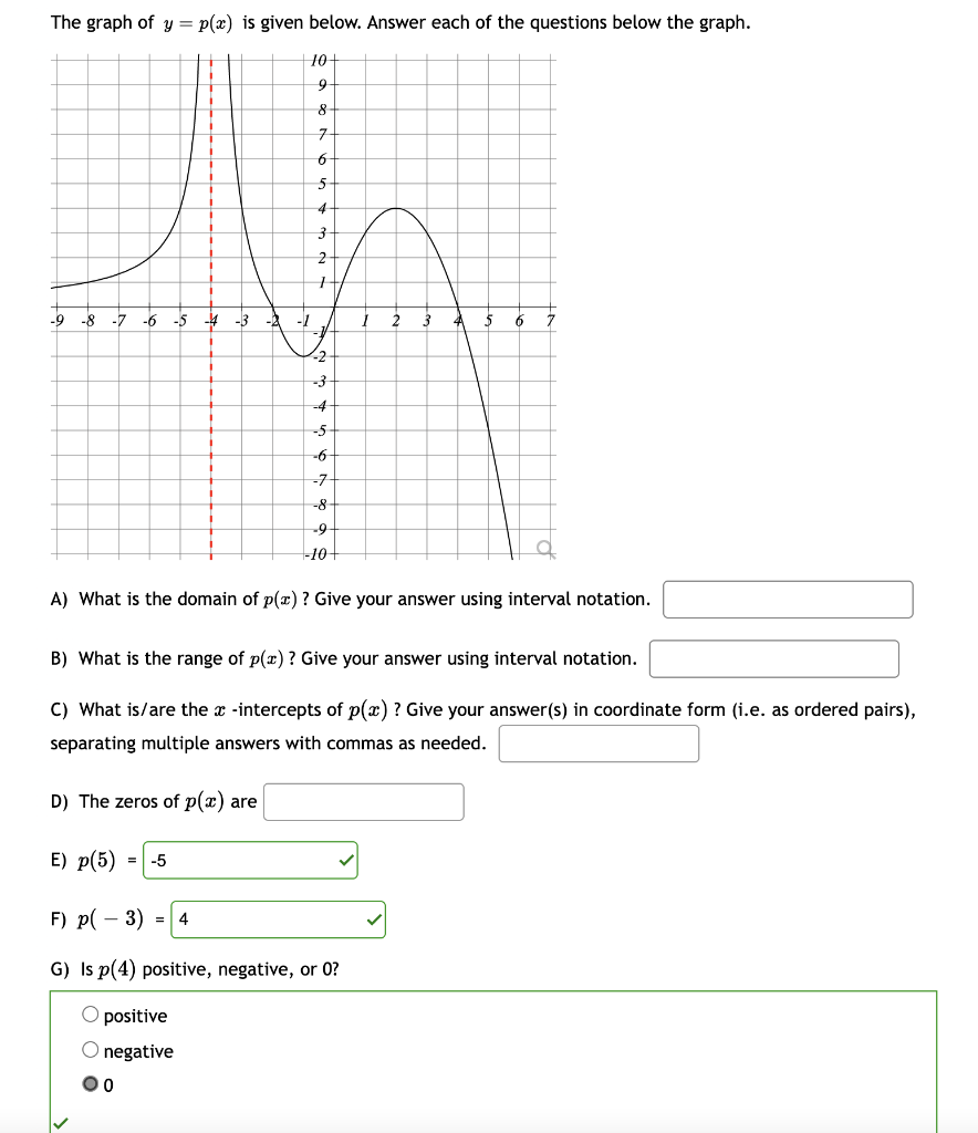 Solved The graph of y=p(x) is given below. Answer each of | Chegg.com