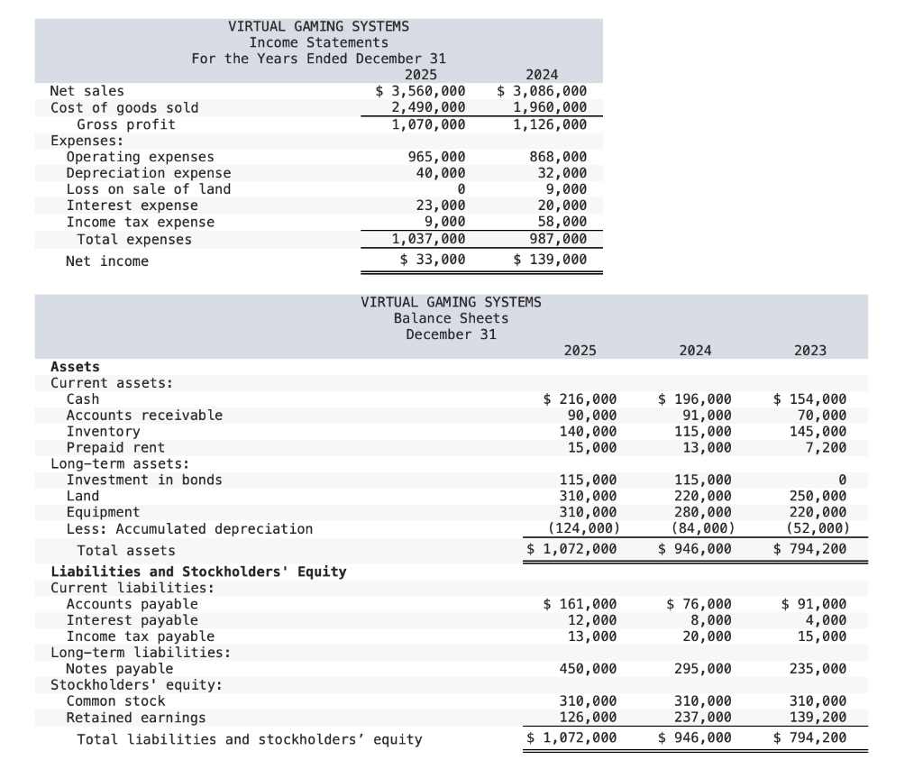 Solved 2. Prepare a horizontal analysis for 2025 using 2024 | Chegg.com