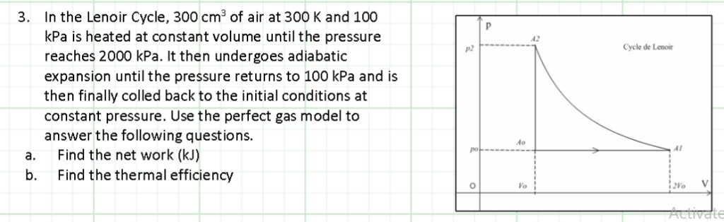 Solved In the Lenoir Cycle, 300 cm3 of air at 30O K and 100 | Chegg.com
