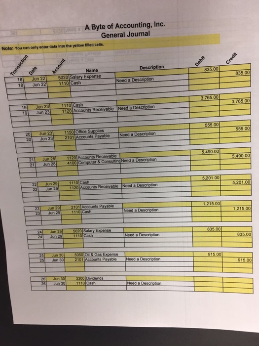 Solved Use the chart of accounts pic to make the journal | Chegg.com
