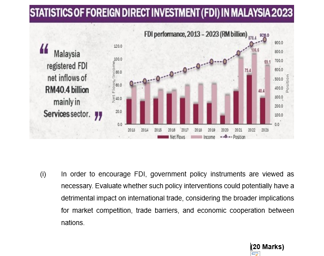 Solved (i) ﻿In order to encourage FDI, government policy | Chegg.com