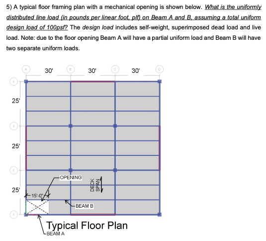 Solved A typical floor framing plan with a mechanical | Chegg.com