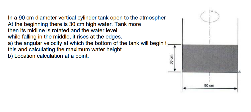 Solved In a 90 cm diameter vertical cylinder tank open to | Chegg.com