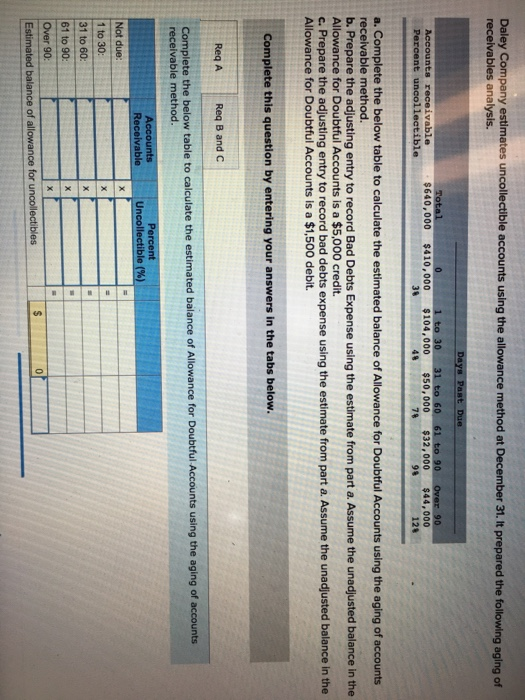 Solved complete the table and two journal entries with the | Chegg.com