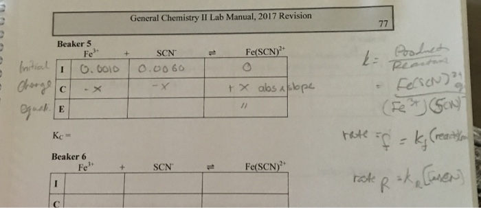Solved General Chemistry II Lab Manual, 2017 Revision Beaker | Chegg.com