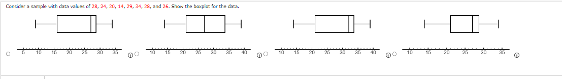 Solved Consider a sample with data values of | Chegg.com