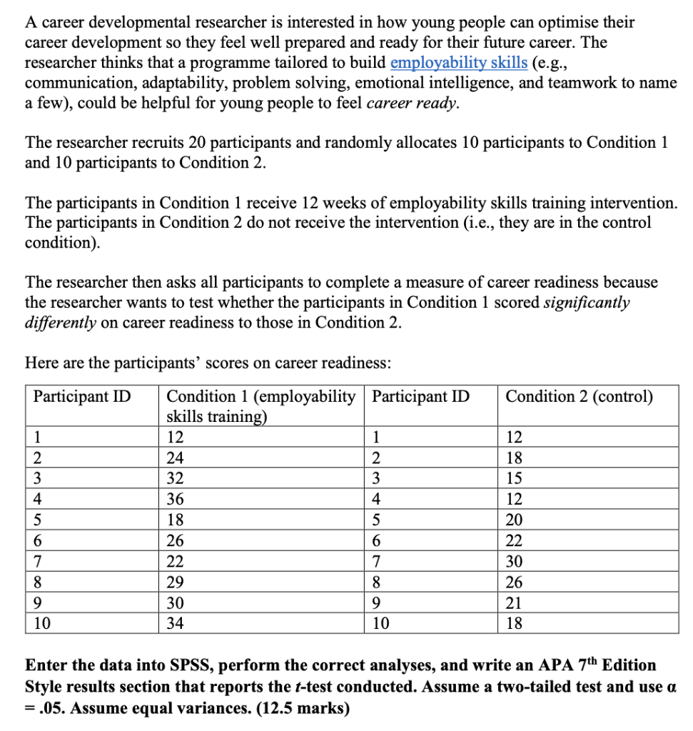 Solved I have dne the but want a checkThe average score | Chegg.com